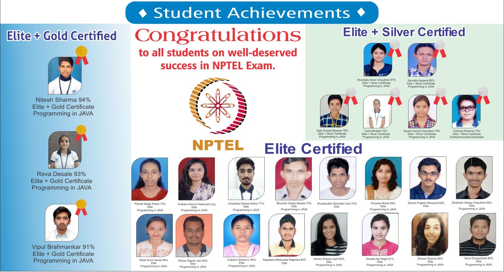 NPTEL - SVKM's-IOT, Dhule