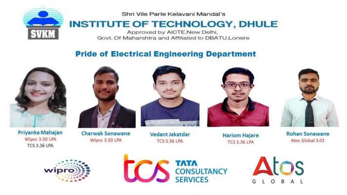 Home - SVKM's-IOT, Dhule