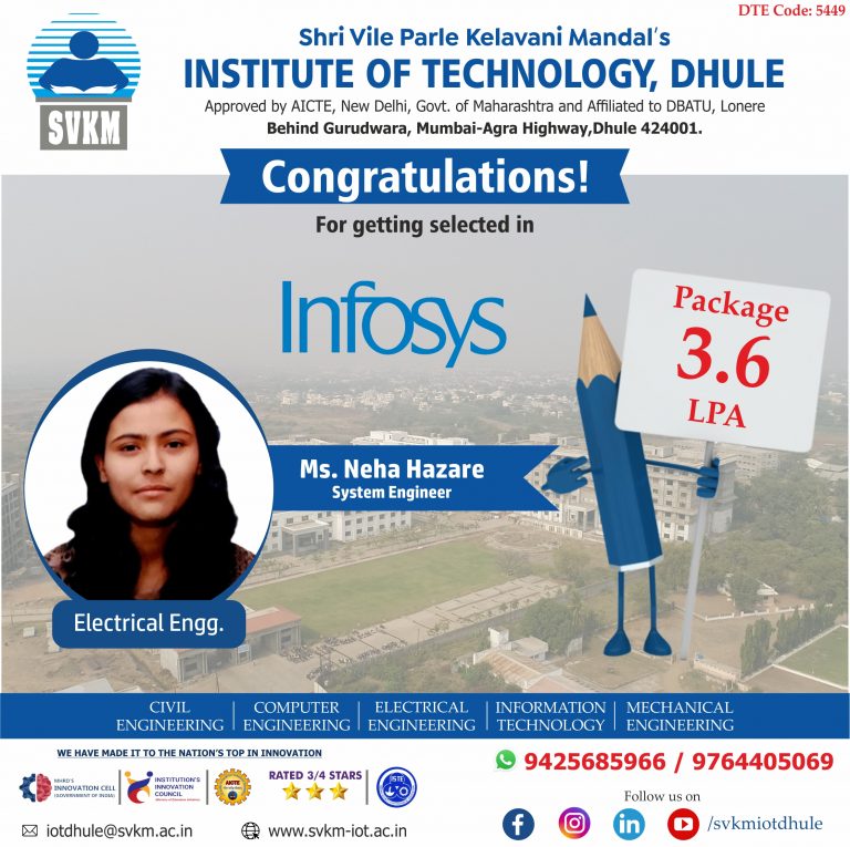 Home - SVKM's-IOT, Dhule